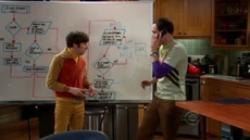 Howard Wolowitz/Gallery - Sheldon | The Big Bang Theory Wiki | Fandom