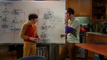 The Friendship Algorithm | The Big Bang Theory Wiki | Fandom
