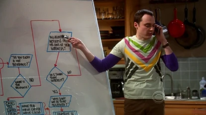 The Friendship Algorithm | The Big Bang Theory Wiki | Fandom