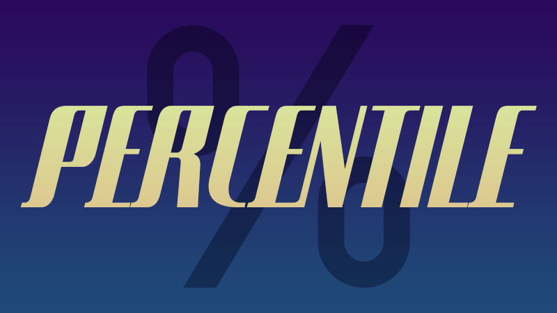 Percentile | Big Brother Inc. Wiki | Fandom