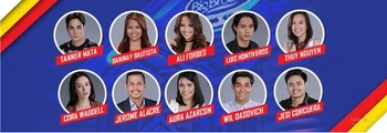 Pinoy Big Brother: Lucky 7 | Big Brother Wiki | Fandom