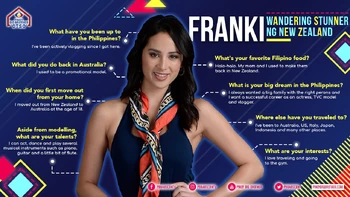 Franki Russell | Big Brother Wiki | Fandom