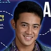 Pinoy Big Brother: Otso - Batch 4 | Big Brother Wiki | Fandom