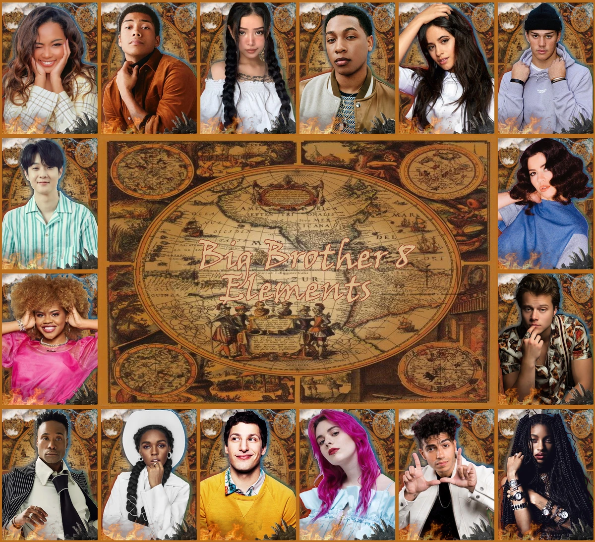 Big Brother 8 | BigBrotherCeleb Wiki | Fandom