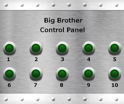 Control Panel | BigBrotherOrg Wiki | Fandom