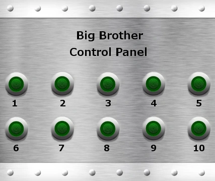 Control Panel | BigBrotherOrg Wiki | Fandom