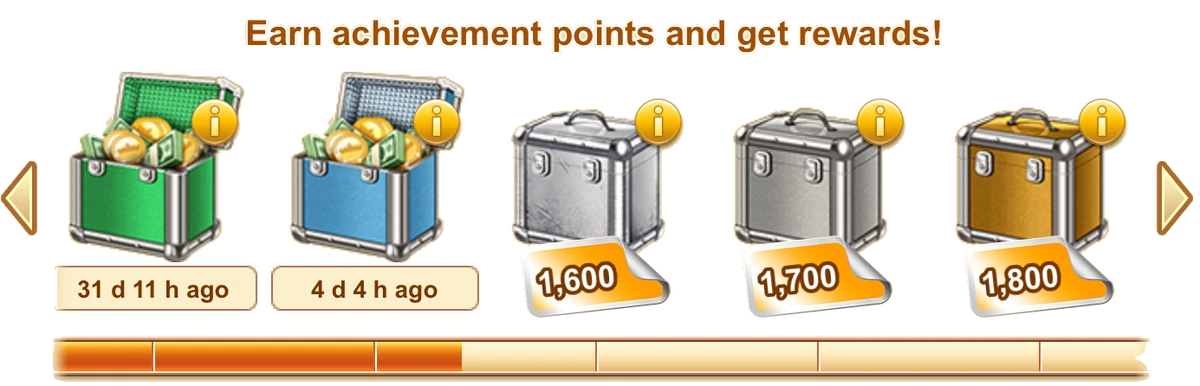 Achievement Rewards | Big Business Wiki | Fandom