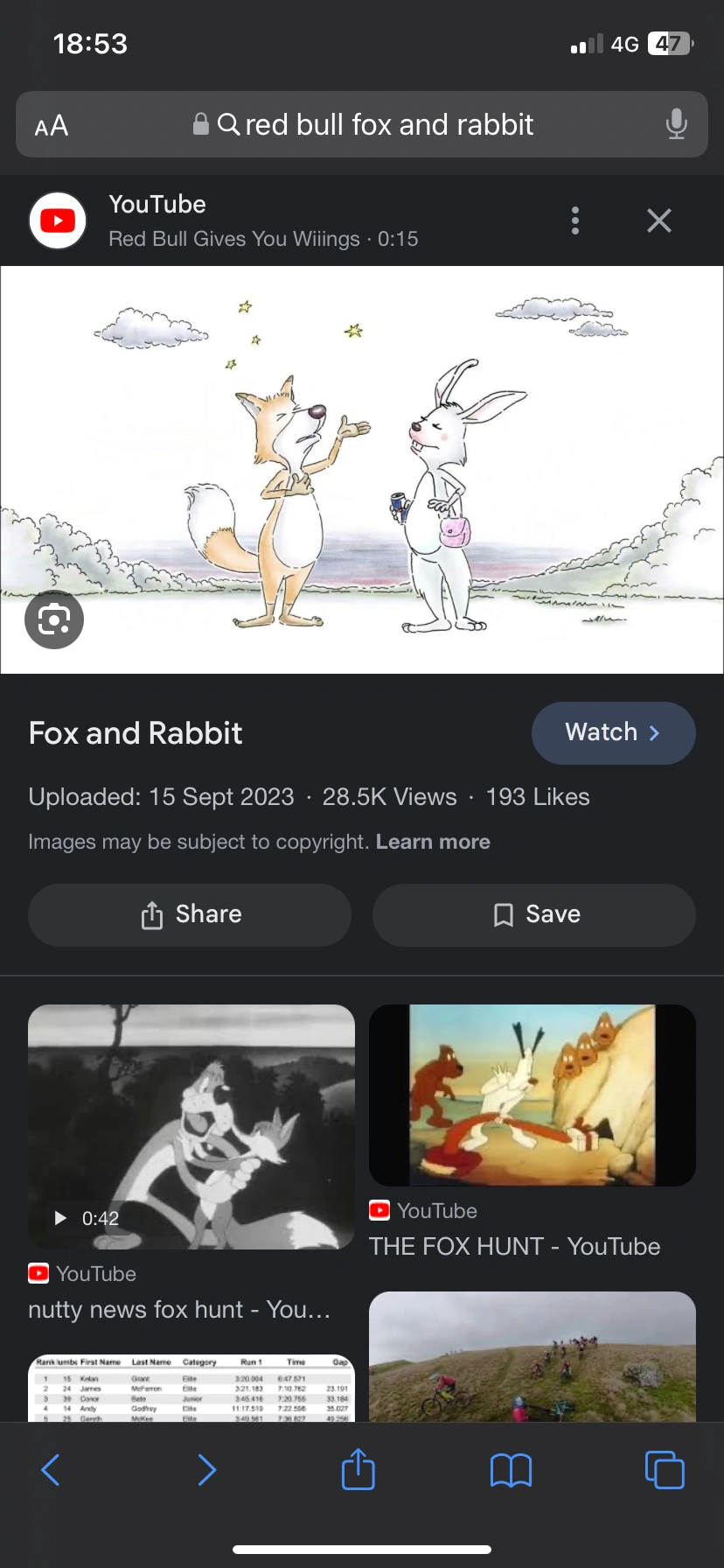 Rabbit | Big Cat Wiki | Fandom