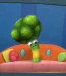 Characters on TV in VeggieTales | Big Idea Wiki | Fandom