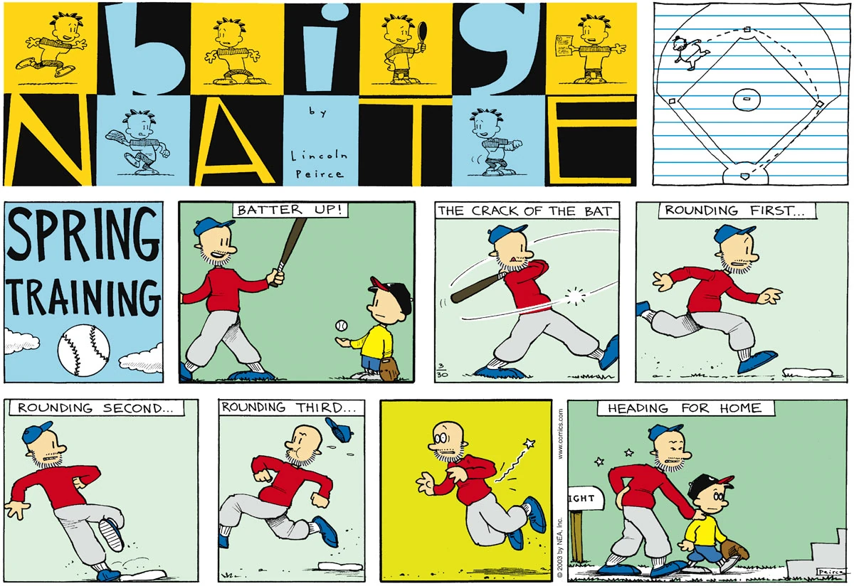 Comic Strip: March 30, 2003 | Big Nate Wiki | Fandom