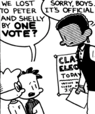 Peter | Big Nate Wiki | Fandom