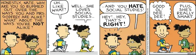 Comic Strip: February 22, 2020 | Big Nate Wiki | Fandom