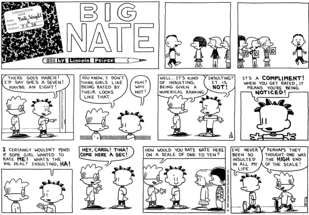 Comic Strip: March 28, 1993 | Big Nate Wiki | Fandom