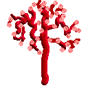 Distraction Tree | Billy's Basic Wiki | Fandom