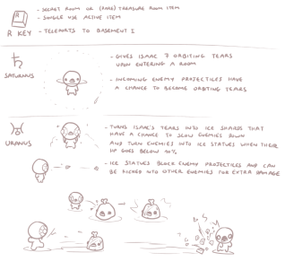 R Key - Binding of Isaac: Rebirth Wiki