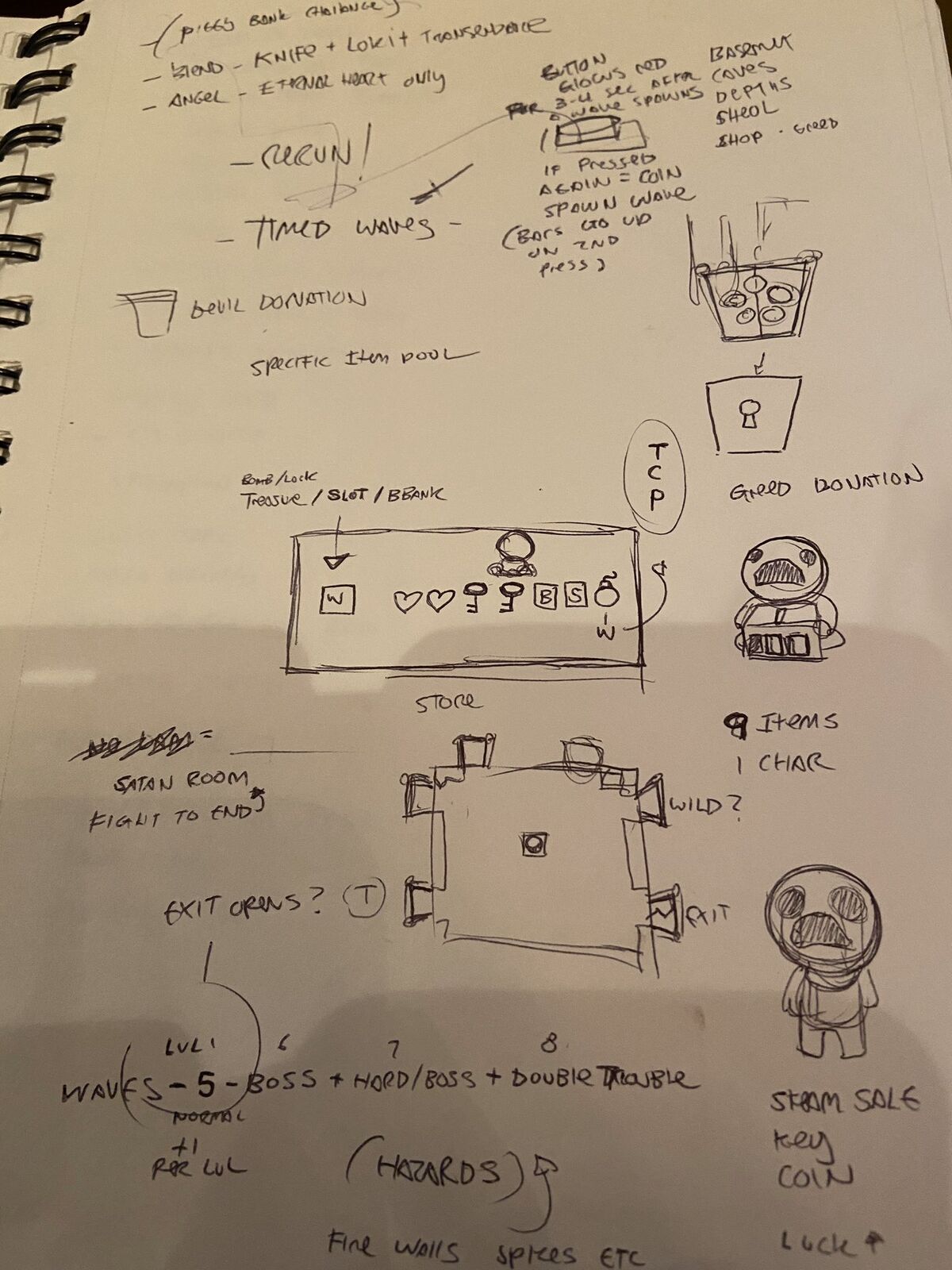 Category:Chapters - Binding of Isaac: Rebirth Wiki