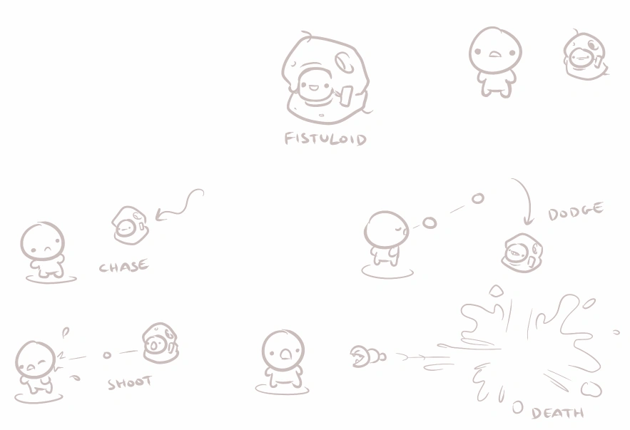 Fistuloid - Binding of Isaac: Rebirth Wiki