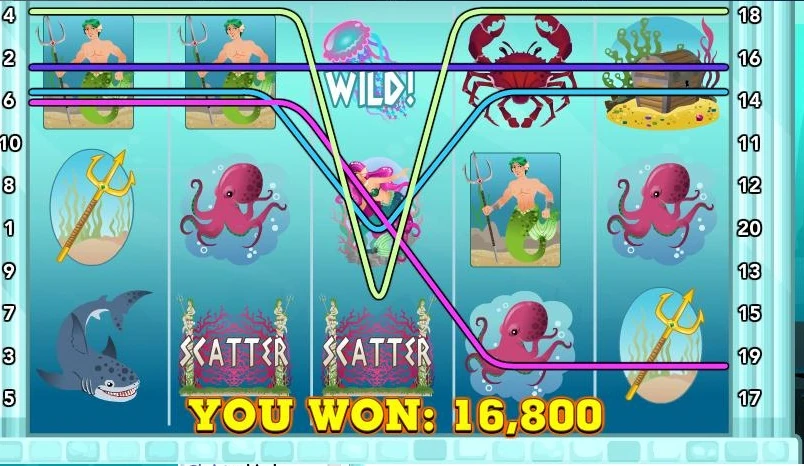 Scatter Game Information | BINGO Blitz Wiki | Fandom