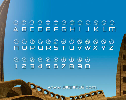 Matoran Alphabet | The BIONICLE Wiki | Fandom