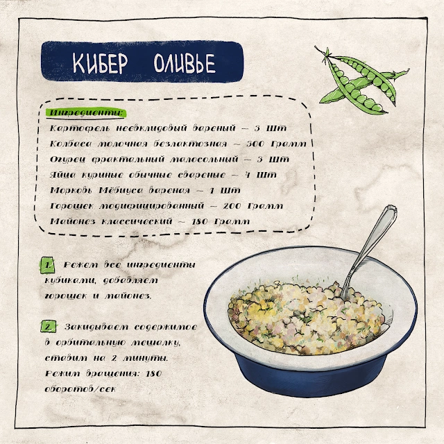 Кибер оливье | Birchpunk вики | Fandom