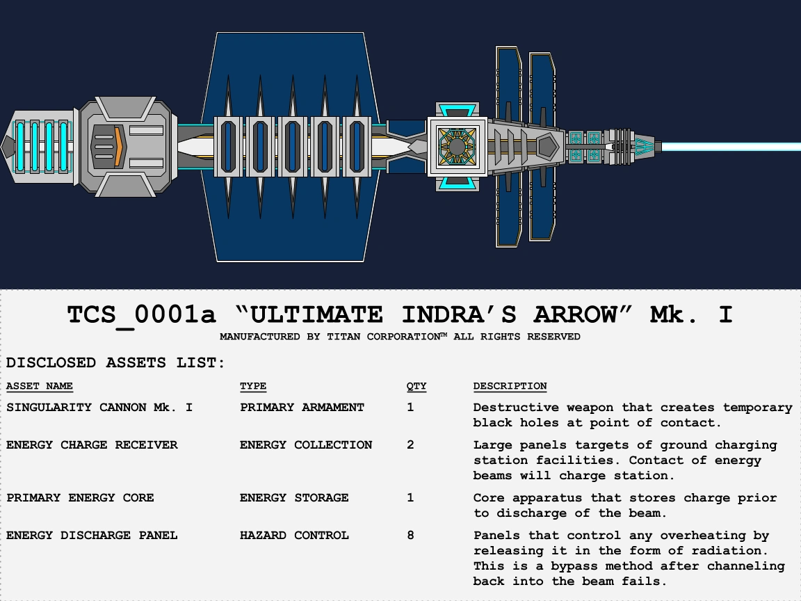 Ultimate Indra's Arrow | BL ETG Wikia | Fandom