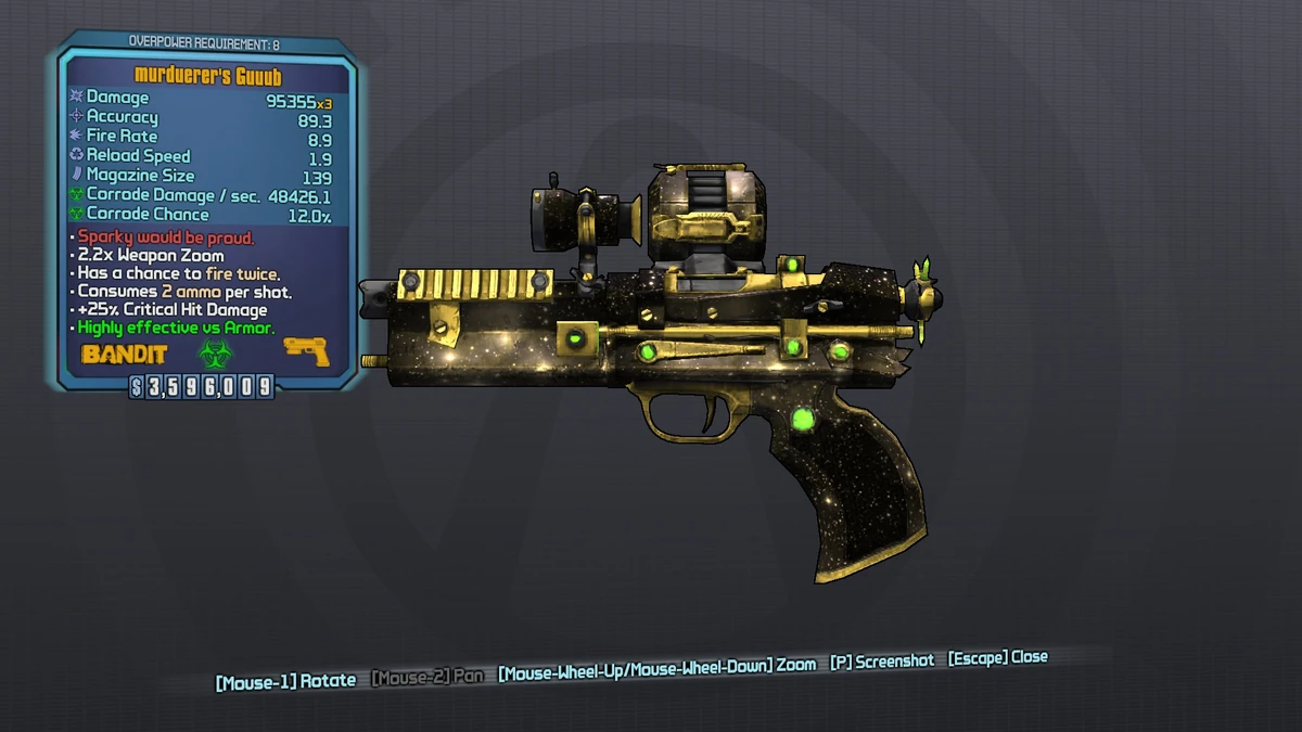 Guuub | BL2reborn Wiki | Fandom