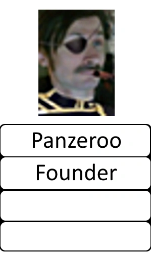 Panzeroo | Black Ice Hearts Of Iron IV Wiki | Fandom