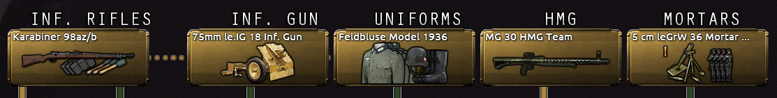 Features | Black Ice Hearts Of Iron IV Wiki | Fandom