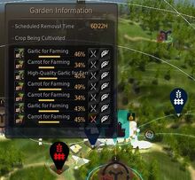 Farming | Black Desert Wiki | Fandom