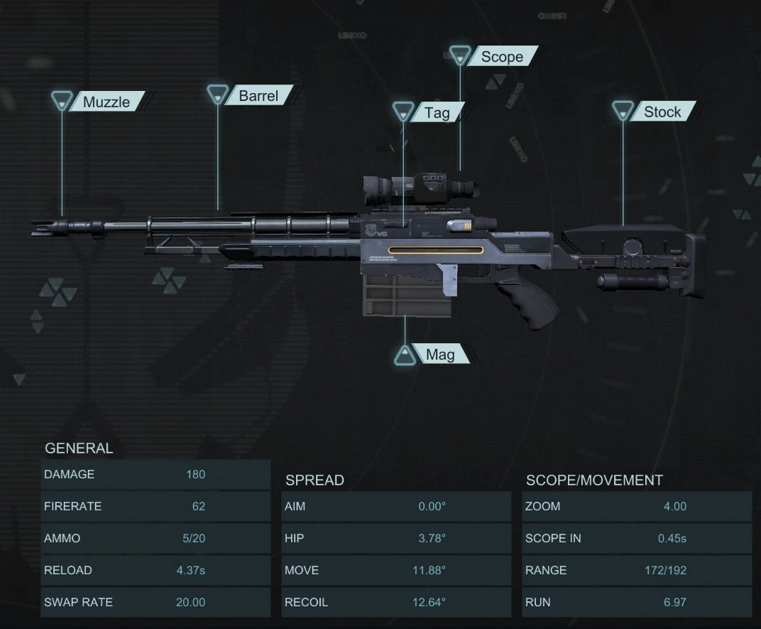Titan RAS-6 Warlord | Blacklight Wiki | Fandom
