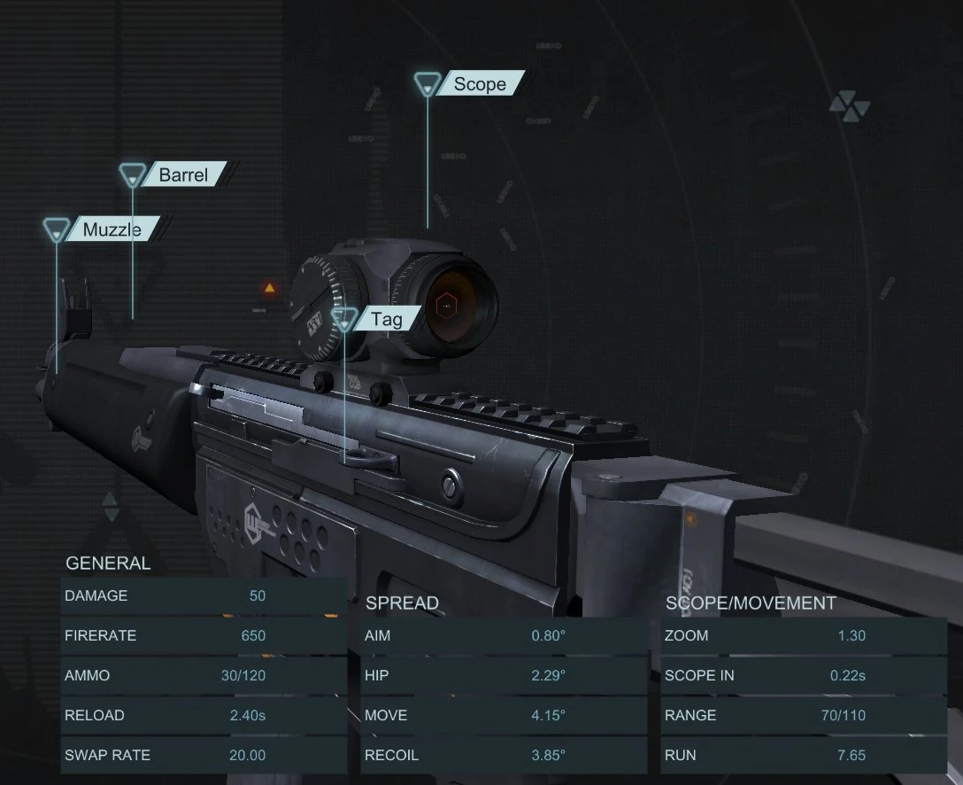 ArmCom CQC Scope | Blacklight Wiki | Fandom