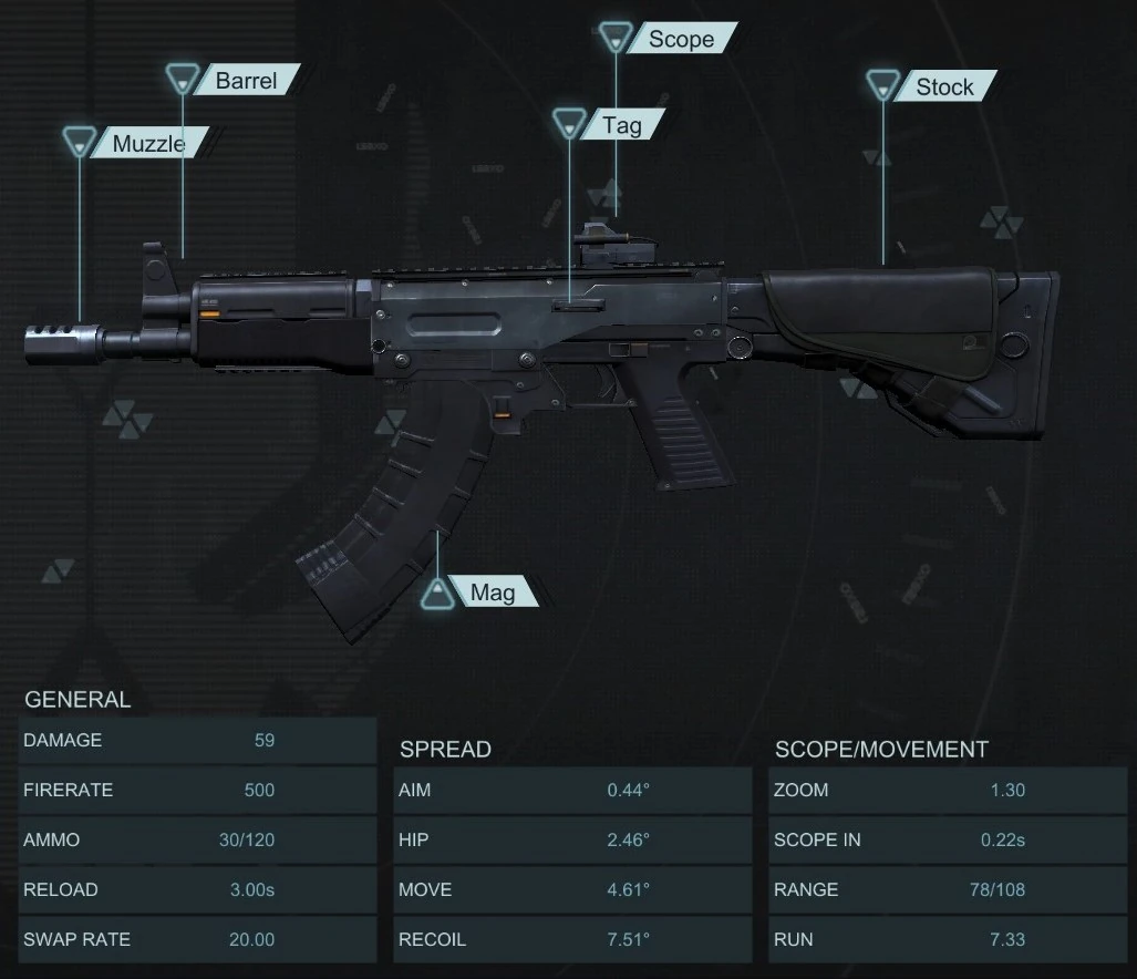 ArmCom AK-14 'Punisher' | Blacklight Wiki | Fandom