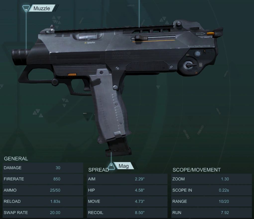 Machine Pistol | Blacklight Wiki | Fandom