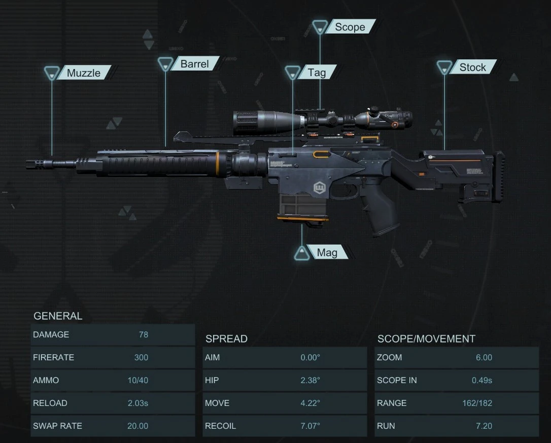 Titan Mod-G38 'Hail Mary' | Blacklight Wiki | Fandom