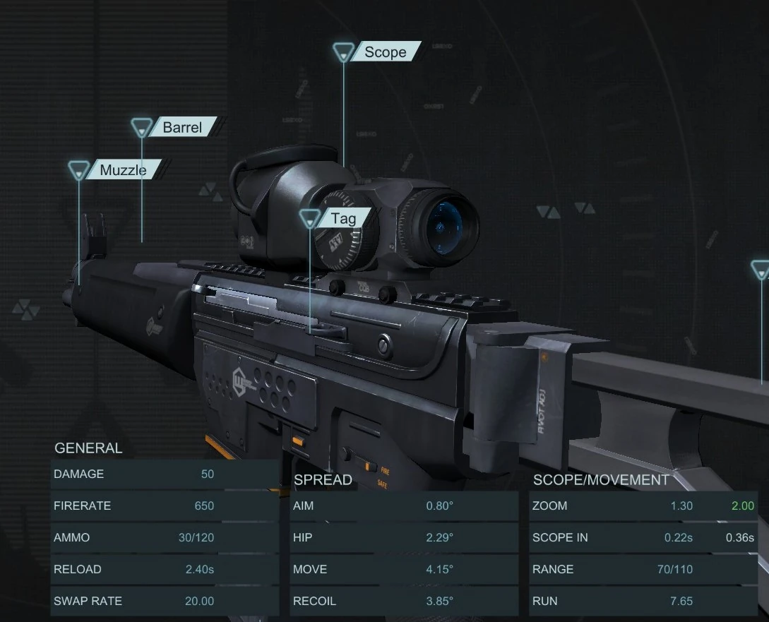 ArmCom Infrared Scope | Blacklight Wiki | Fandom