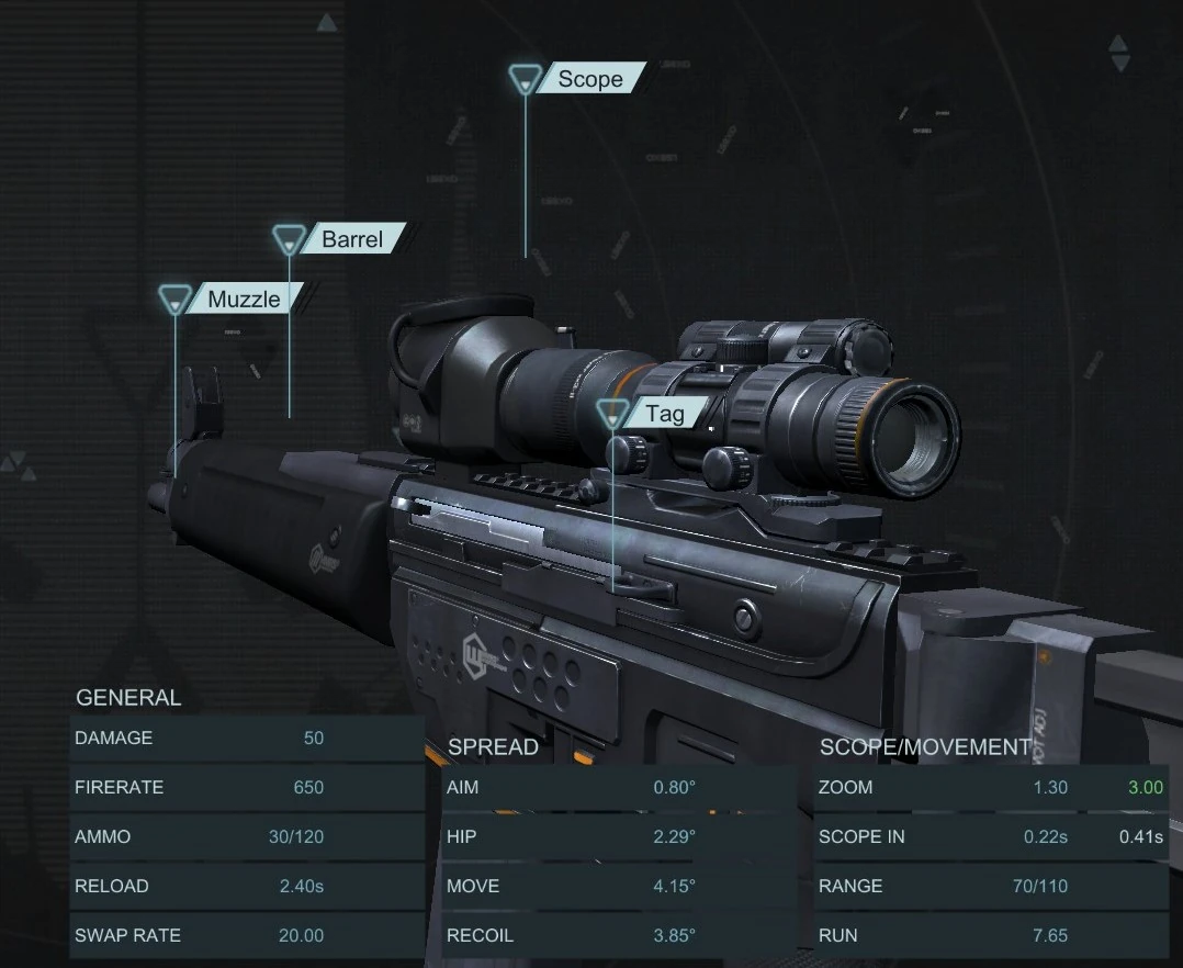 EMI Infrared Scope | Blacklight Wiki | Fandom