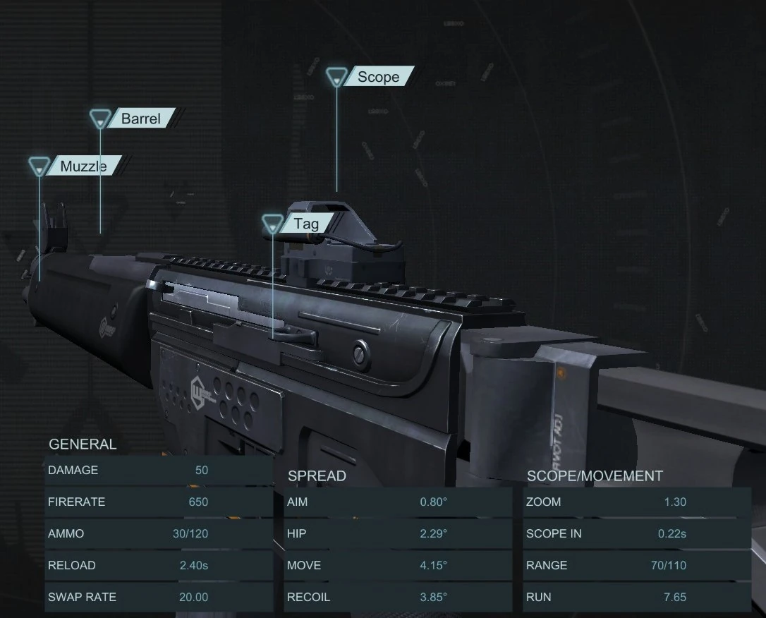 Lightsky Red Dot Sight | Blacklight Wiki | Fandom