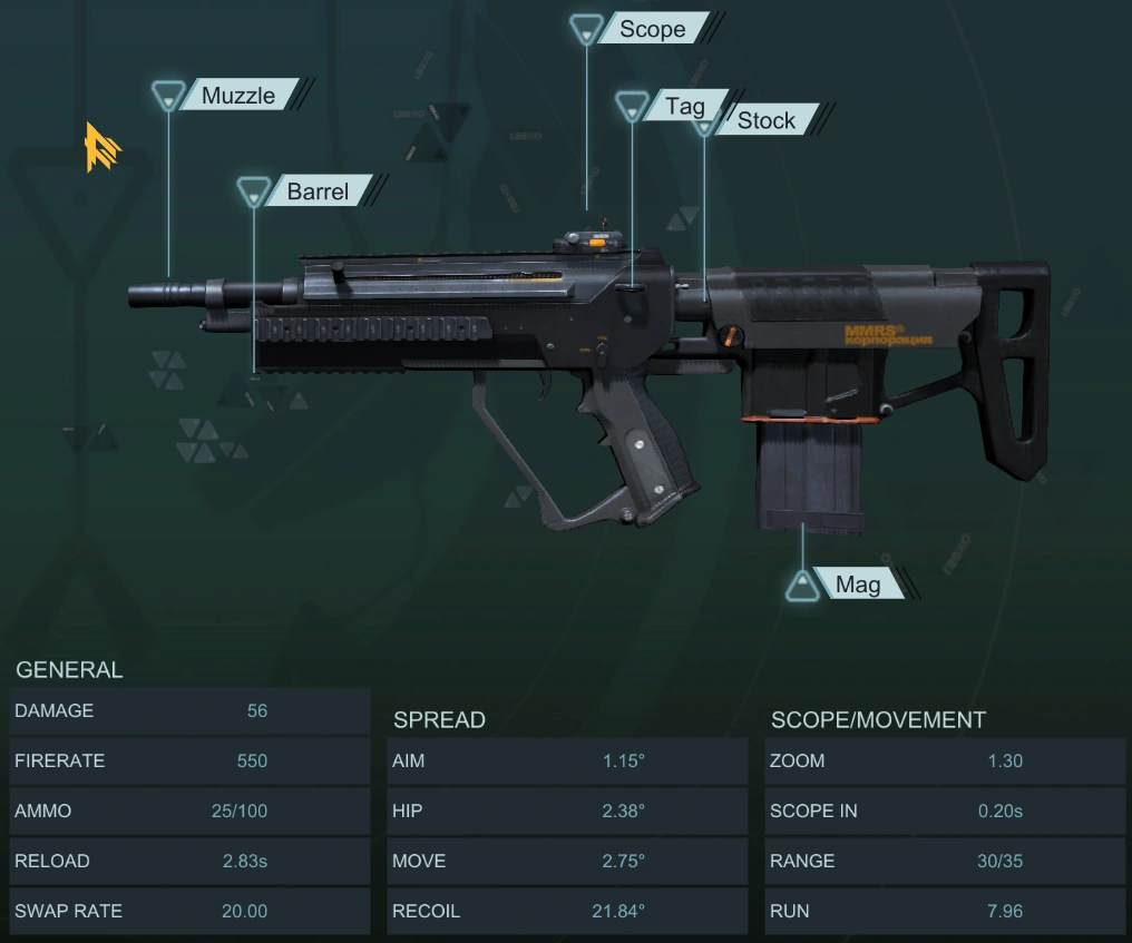 Bullpup Full Auto | Blacklight Wiki | Fandom