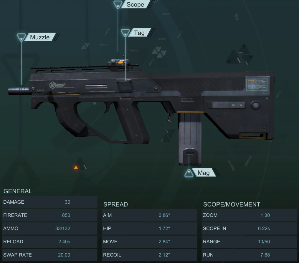 Burstfire SMG | Blacklight Wiki | Fandom