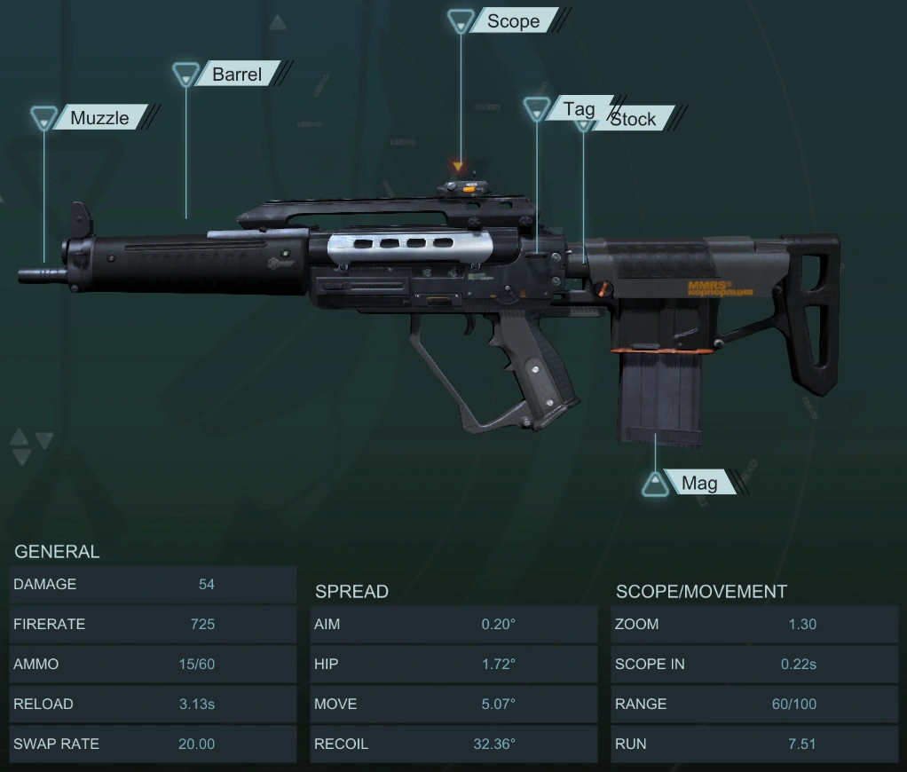 Burstfire Rifle | Blacklight Wiki | Fandom