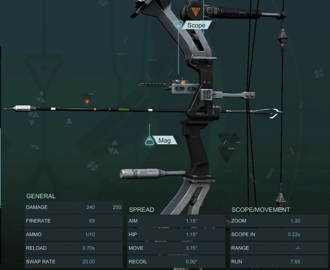 Poison Arrow | Blacklight Wiki | Fandom