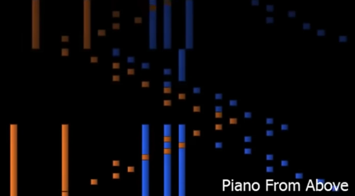 Piano From Above | Black MIDI Wiki | Fandom