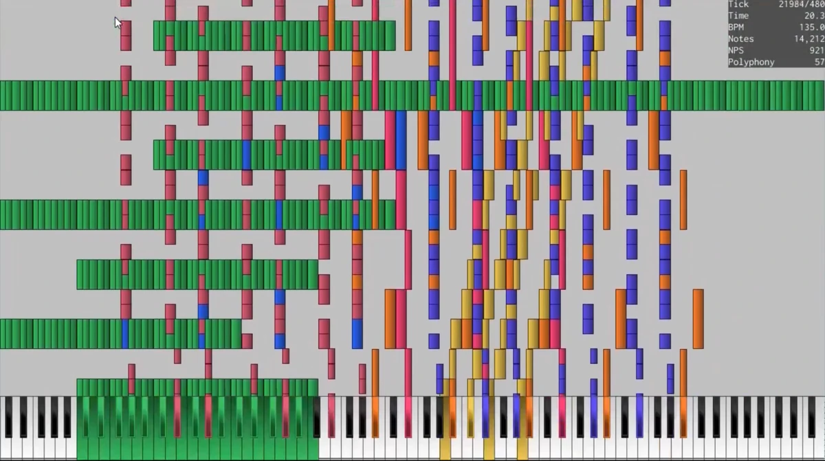 Ultralight MIDI Player | Black MIDI Wiki | Fandom