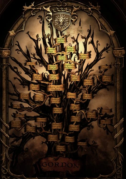 Familie Gordon | Black Mirror Wiki | Fandom