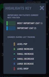 Player Levels | Blackout Games Wiki | Fandom