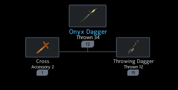 Onyx Dagger - Official Immortal Soul: Black Survival Wiki