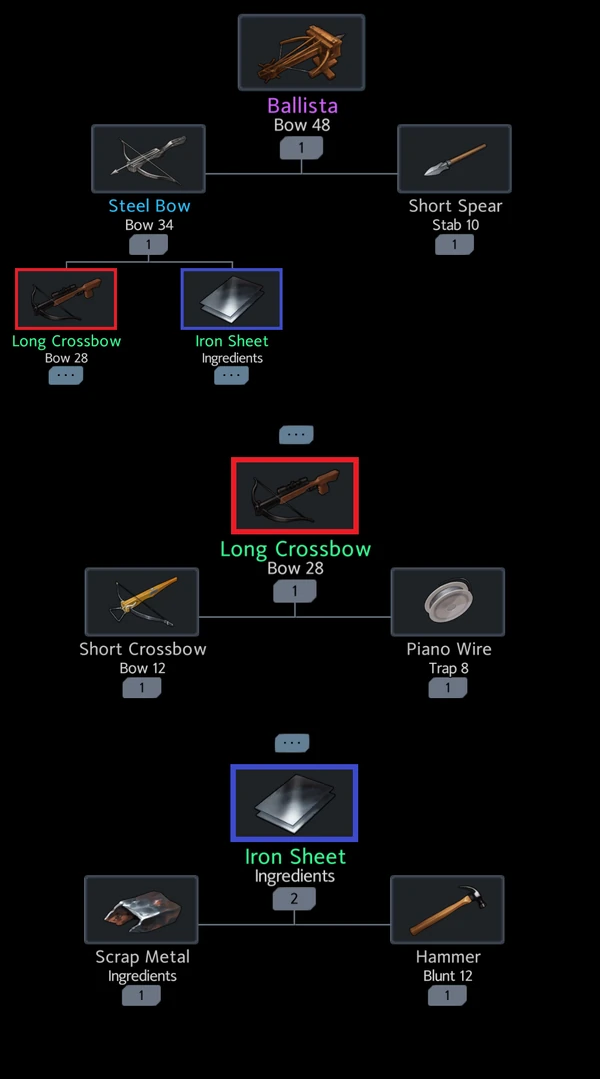 Ballista - Official Immortal Soul: Black Survival Wiki