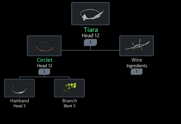 Tiara - Official Immortal Soul: Black Survival Wiki