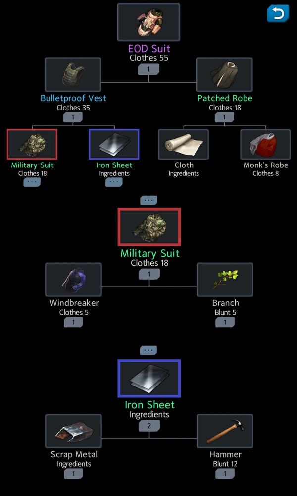 EOD Suit - Official Immortal Soul: Black Survival Wiki