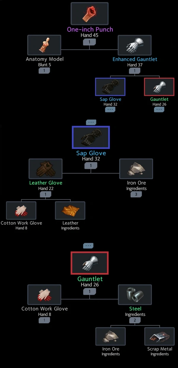 One-inch Punch - Official Immortal Soul: Black Survival Wiki
